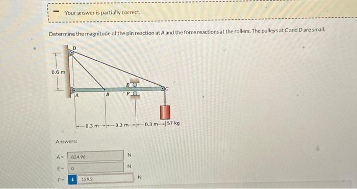 Solved Determine the magnitude of the pin reaction at A and | Chegg.com