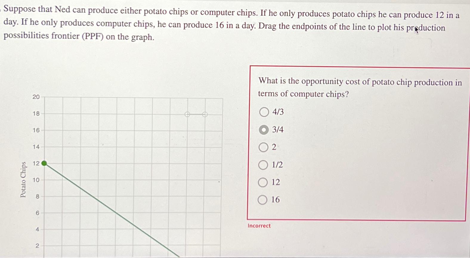 Solved Suppose that Ned can produce either potato chips or | Chegg.com