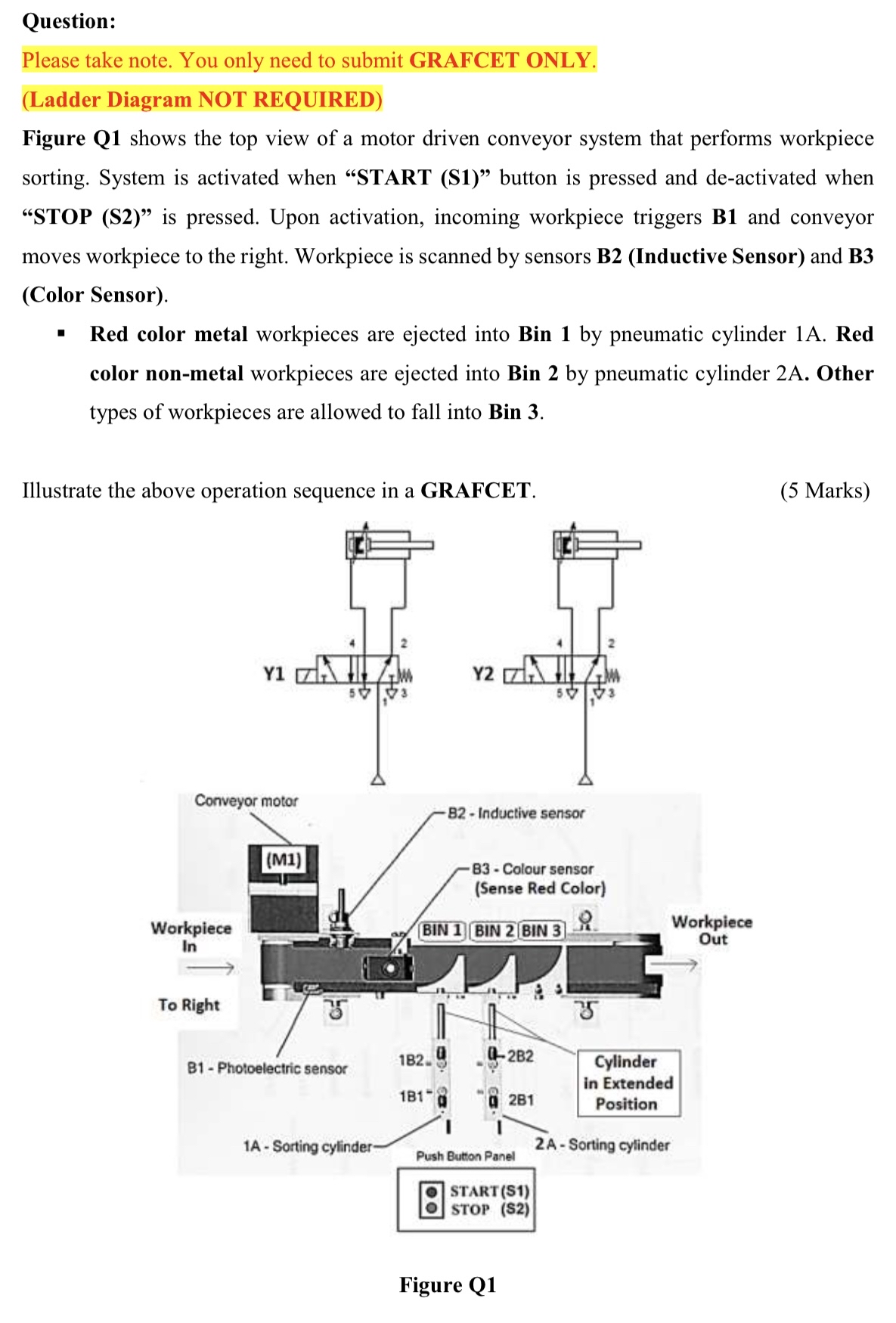 Question:Please take note. You only need to submit | Chegg.com