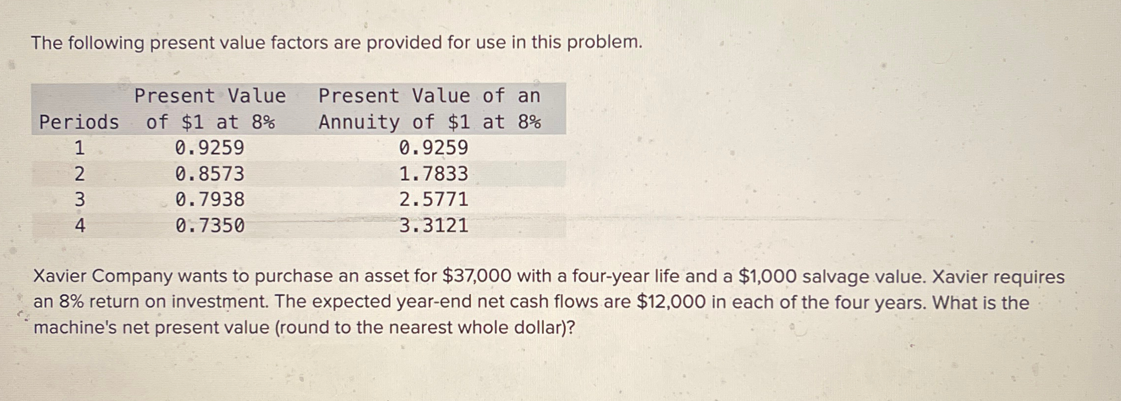 The following present value factors are provided for | Chegg.com