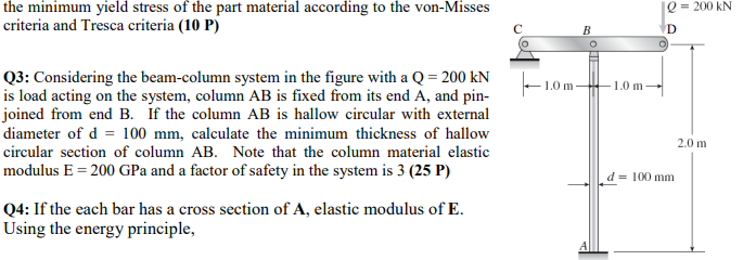 Solved the minimum yield stress of the part material | Chegg.com