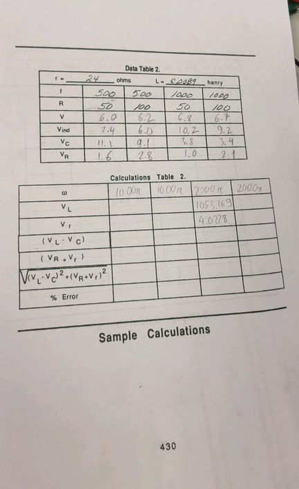 Data Table 2.Calculations Table | Chegg.com