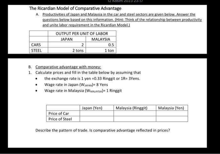 Solved The Ricardian Model of Comparative Advantage A. | Chegg.com