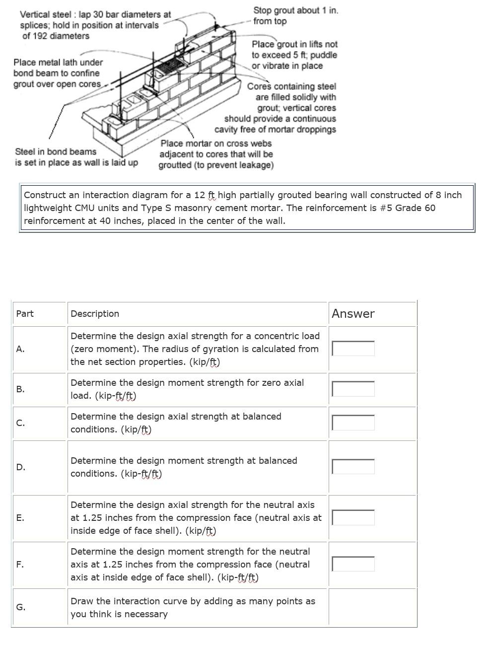 Solved Stop grout about 1 in. from top Vertical steel : lap | Chegg.com