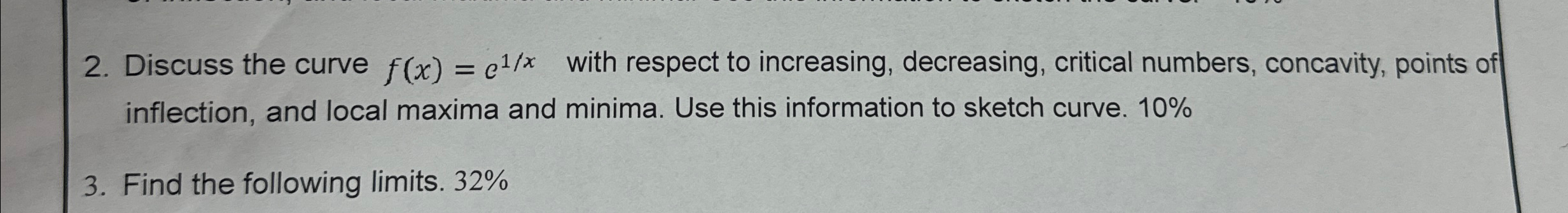 Solved Discuss the curve f(x)=e1x ﻿with respect to | Chegg.com