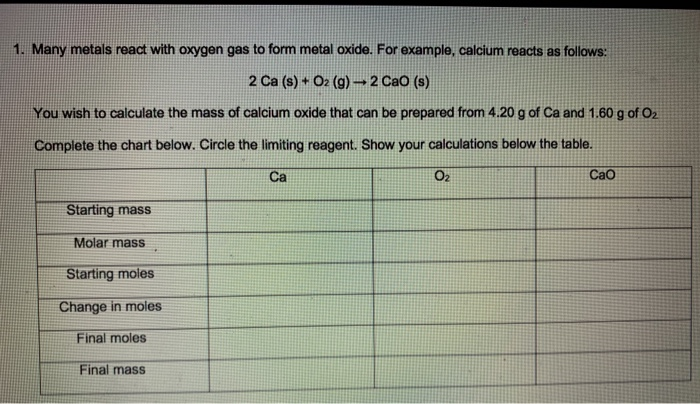 Solved 1. Many metals react with oxygen gas to form metal | Chegg.com