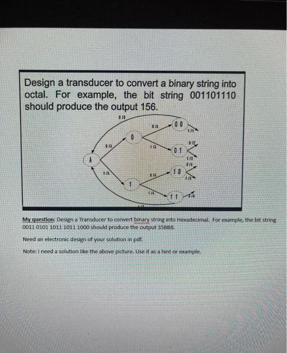 Solved Design a transducer to convert a binary string into | Chegg.com Solved Design a transducer to convert a binary string into | Chegg.com
