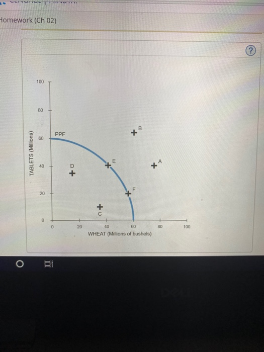 Solved Homework (Ch 02) Attempts: Keep the Highest: /1 3. | Chegg.com