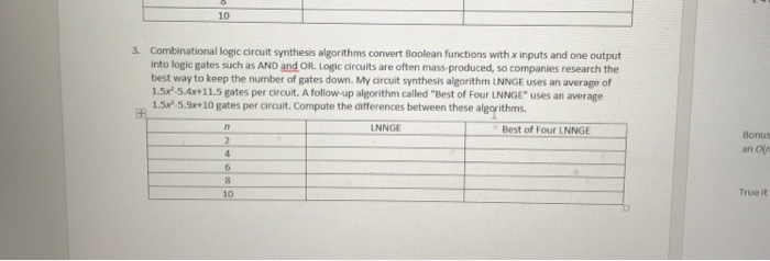 Solved 10 3 Combinational Logic Circuit Synthesis Algorithms Convert Boolean Functions X 2081
