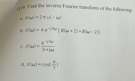 Solved Q19. ﻿Find the inverse Fourier transform of the | Chegg.com
