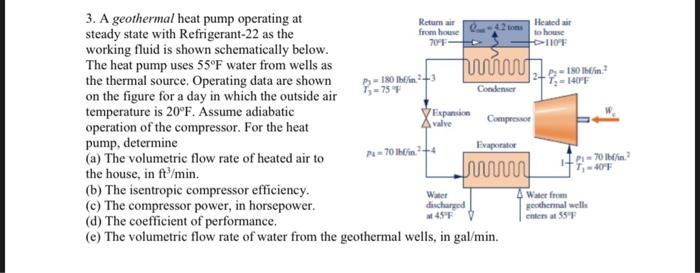 Solved 3. A geothermal heat pump operating at steady state | Chegg.com
