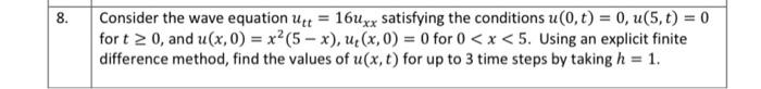 Solved Consider the wave equation utt=16uxx satisfying the | Chegg.com