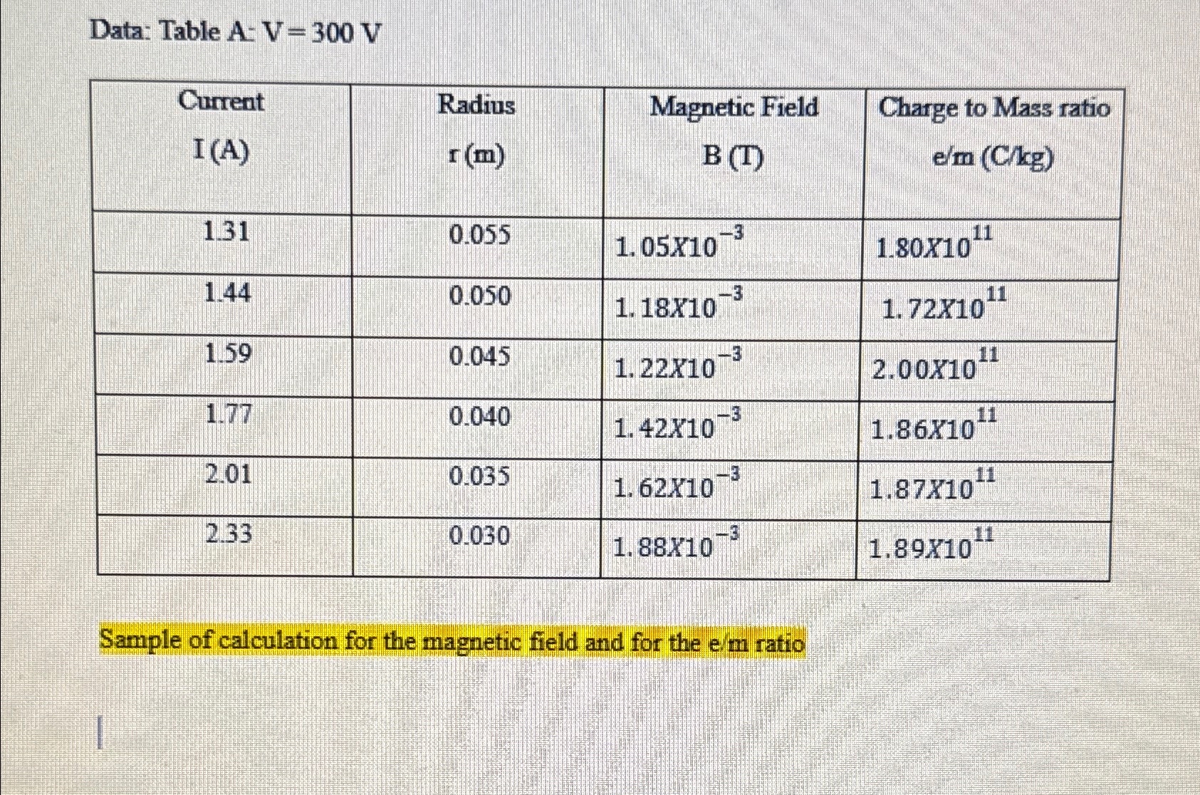 Solved Data: Table A:V=300V\table[[\table[[Current],[I(A) | Chegg.com