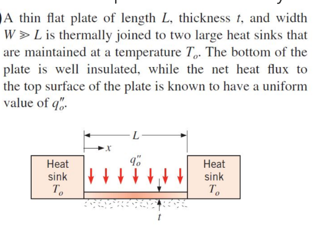 Solved a.drive the temperature distribution? b.locate the | Chegg.com