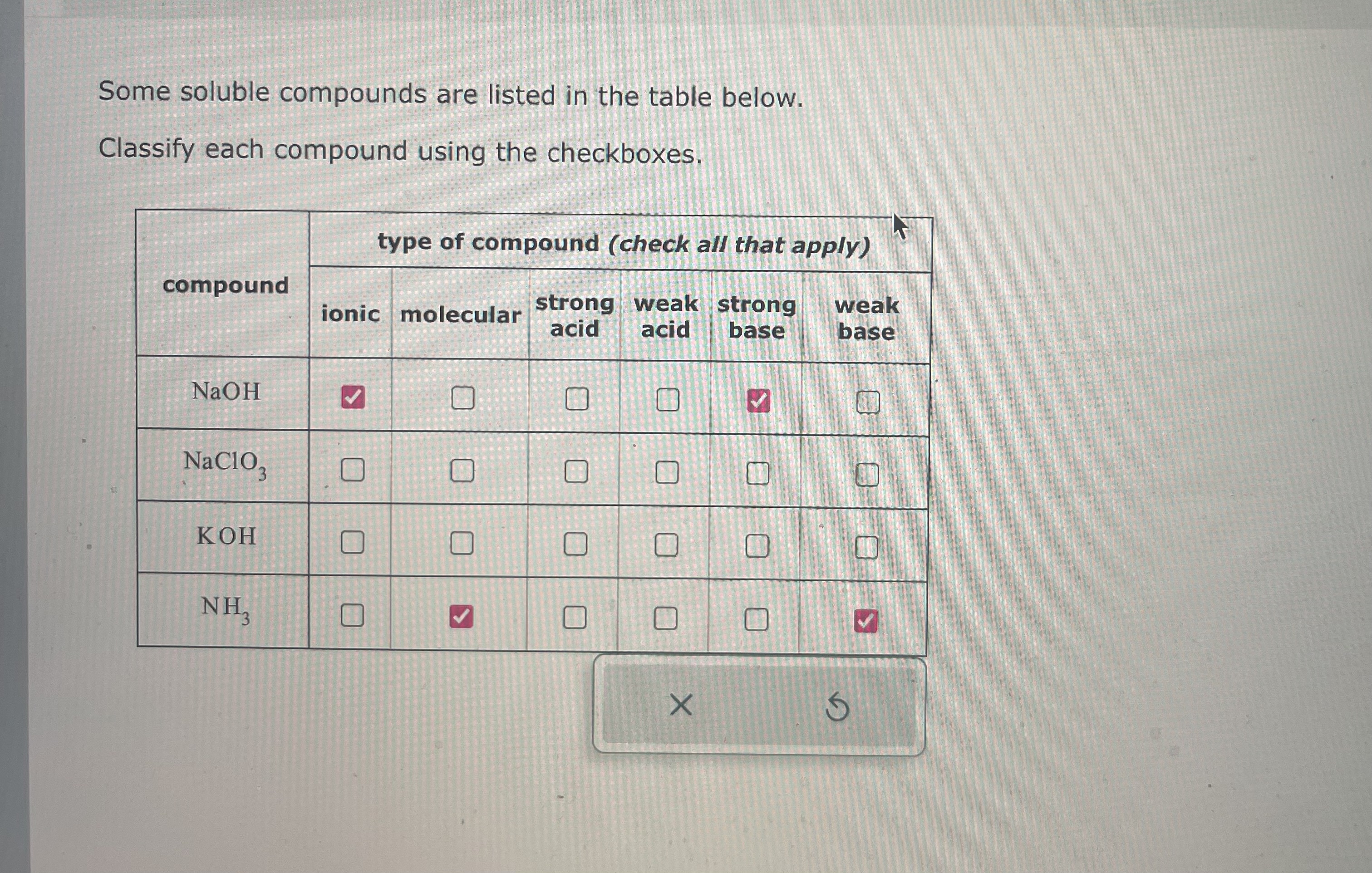Solved Some soluble compounds are listed in the table | Chegg.com