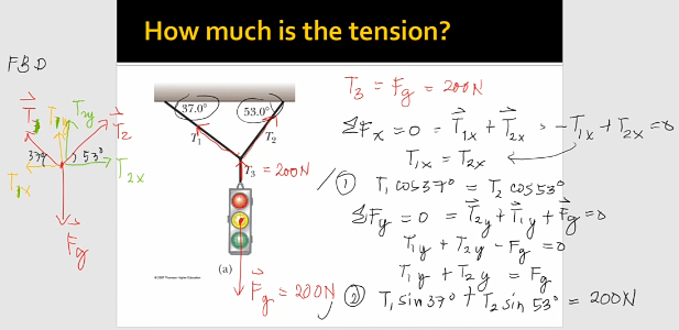 Solved Please find T1 and T2 using the 2 given equations: 1. | Chegg.com