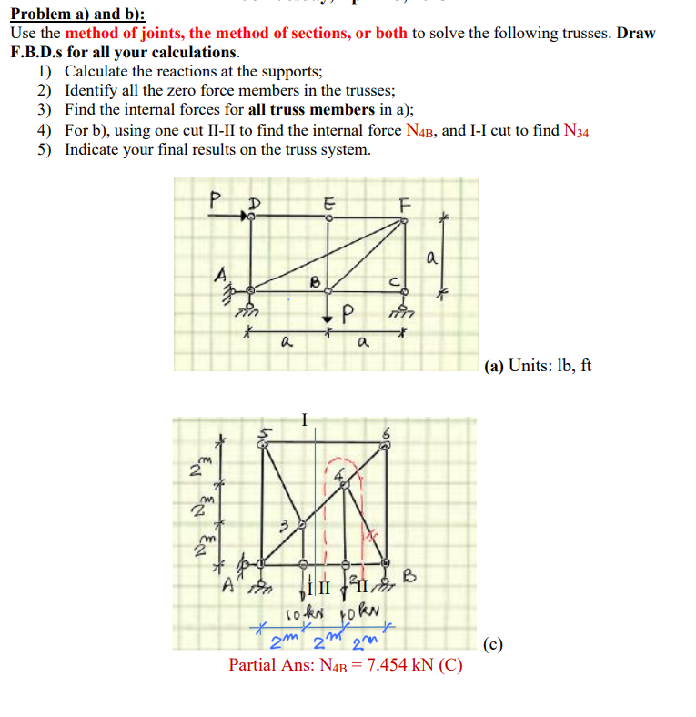 Use the method of joints, the method of sections, or | Chegg.com
