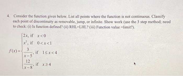 Solved 4. Consider the function given below. List all points | Chegg.com