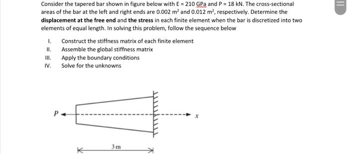 Solved Consider the tapered bar shown in figure below with | Chegg.com