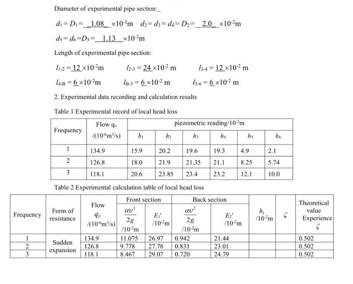 Solved R CEI Local head loss experiment See the following | Chegg.com