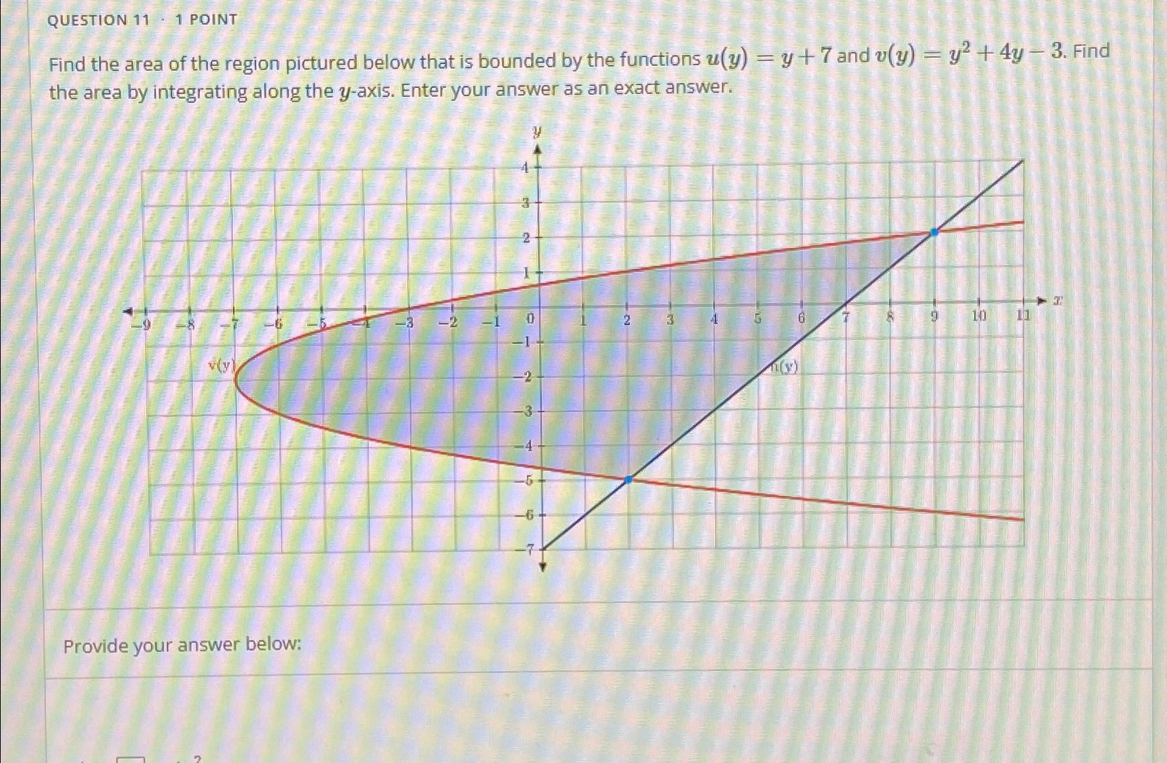 Solved QUESTION 11 - 1 ﻿POINTFind the area of the region | Chegg.com