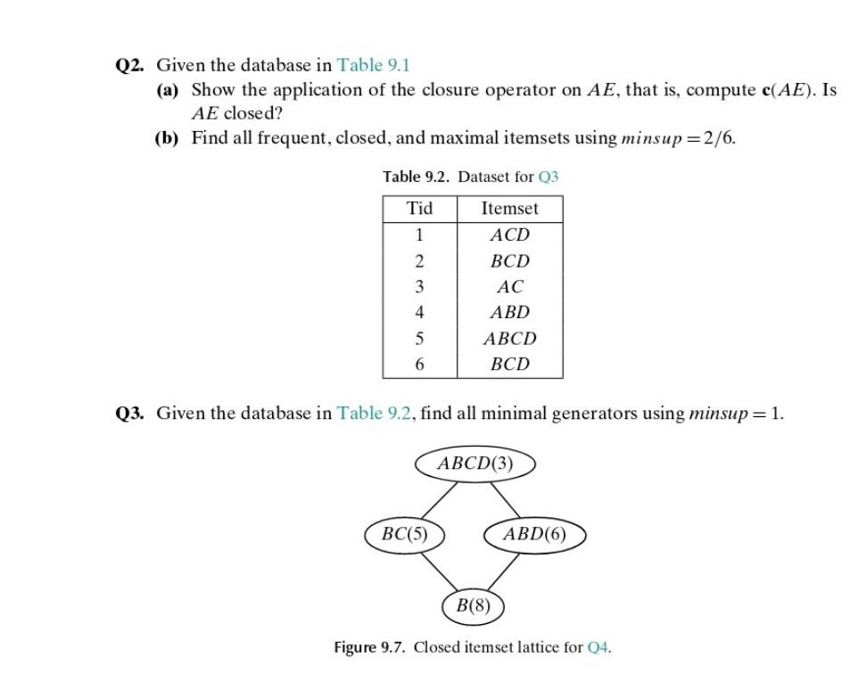 Q2. Given the database in Table 9.1 (a) Show the | Chegg.com