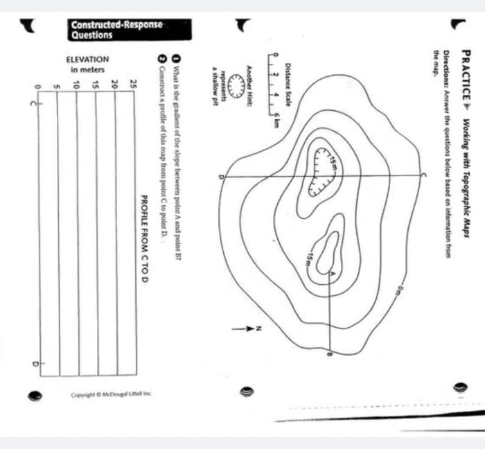 Solved PRACTICE > Working with Topographic Maps Directions: | Chegg.com