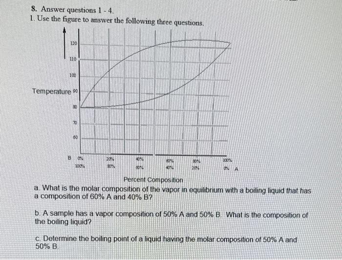 Solved 8. Answer questions 1-4. 1. Use the figure to answer | Chegg.com
