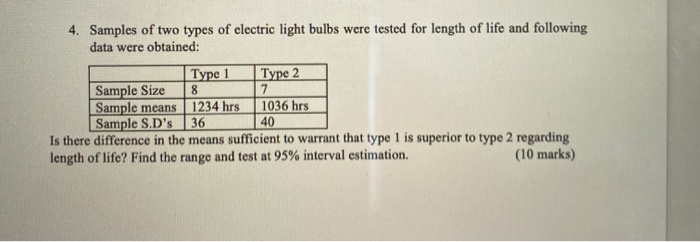 Solved 4. Samples of two types of electric light bulbs were | Chegg.com