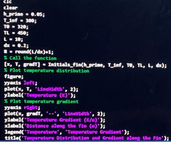 Solved I am having an issue with this problem. I keep | Chegg.com