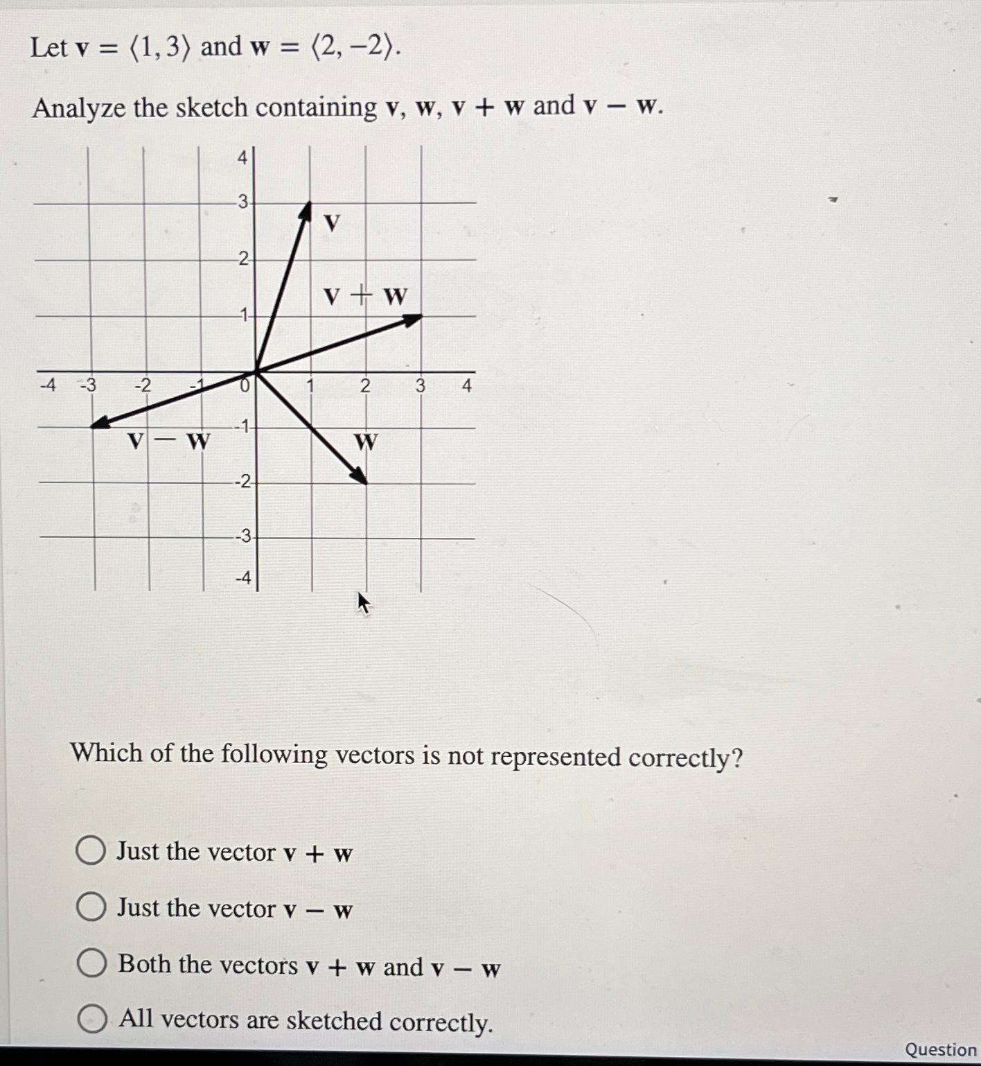 Solved Let v=(:1,3:) and w=(:2,-2:).\\nAnalyze the sketch | Chegg.com Solved Let v=(:1,3:) and w=(:2,-2:).\\nAnalyze the sketch | Chegg.com
