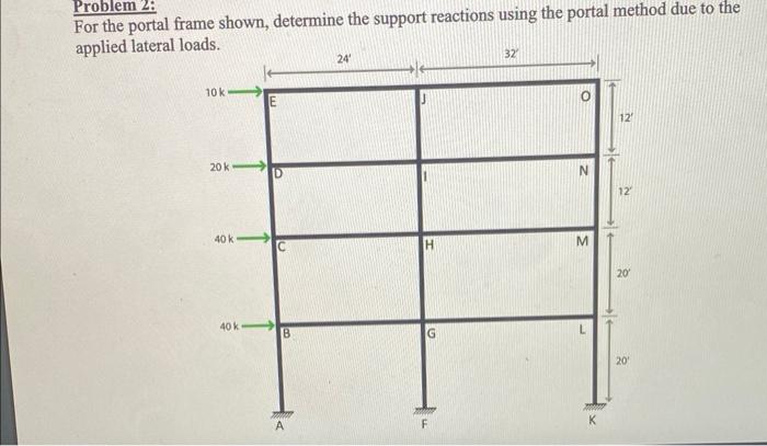 Solved Froblem 2: applied lateral | Chegg.com Solved Froblem 2: applied lateral | Chegg.com