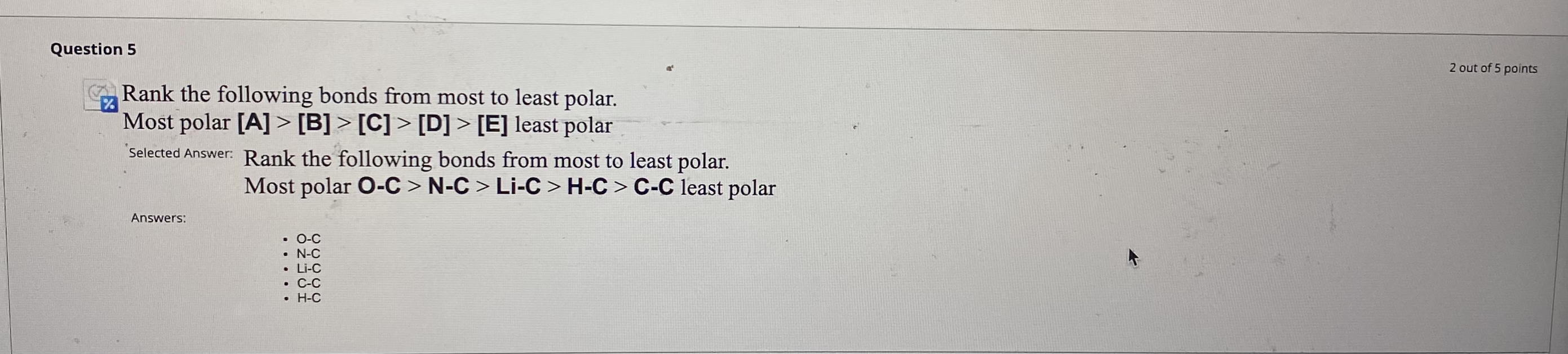 Solved Rank the following bonds from most to least | Chegg.com