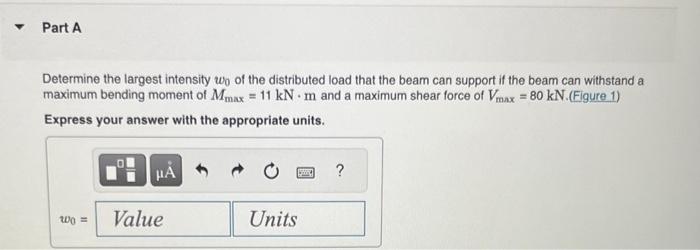 Solved Determine the largest intensity w0 of the distributed | Chegg.com