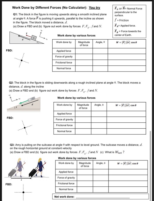 Solved Work Done by Different Forces (No Calculator): You | Chegg.com