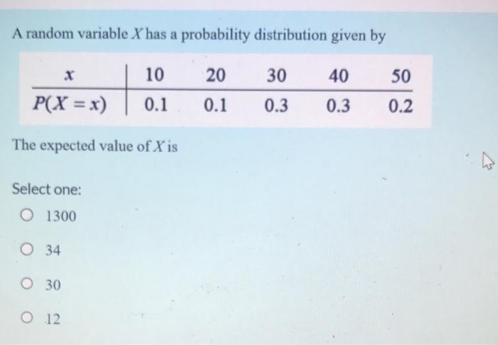 Solved A random variable X has a probability distribution | Chegg.com