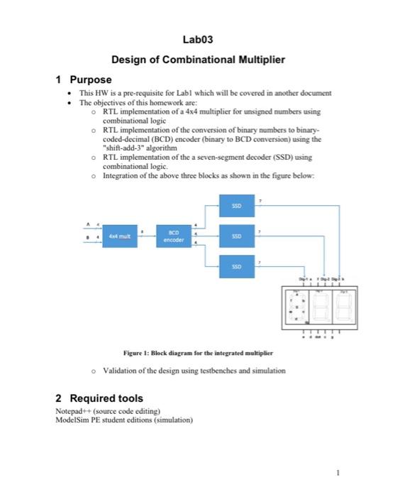 Lab03 Design of Combinational Multiplier 1 Purpose • | Chegg.com