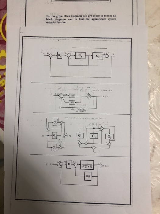 Solved For the gives black diagrams you are woked to reduce | Chegg.com