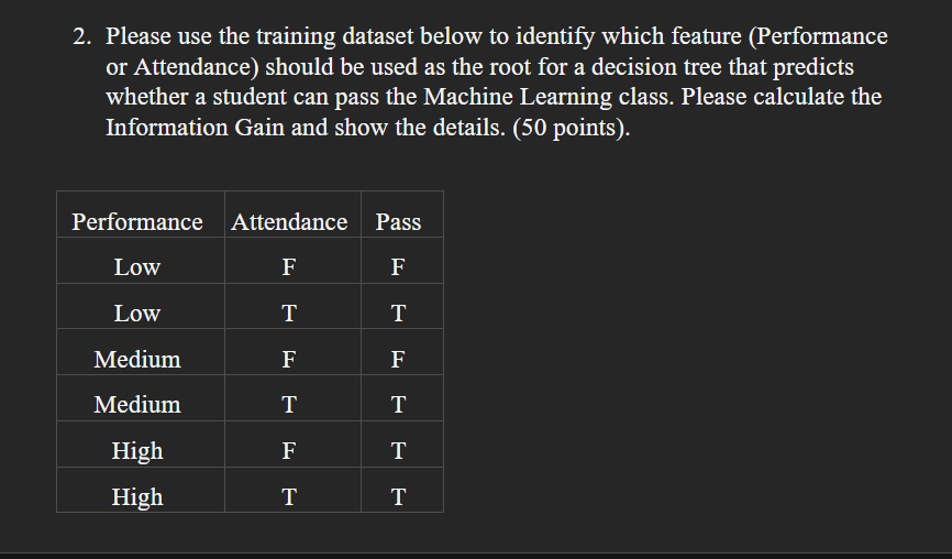 Solved Please use the training dataset below to identify | Chegg.com