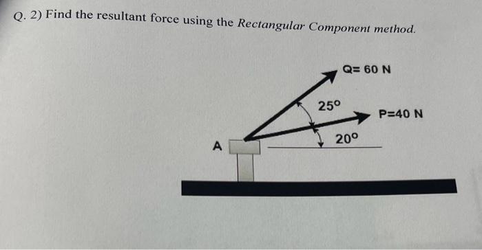 Solved Q 2 Find The Resultant Force Using The Rectangular 9268