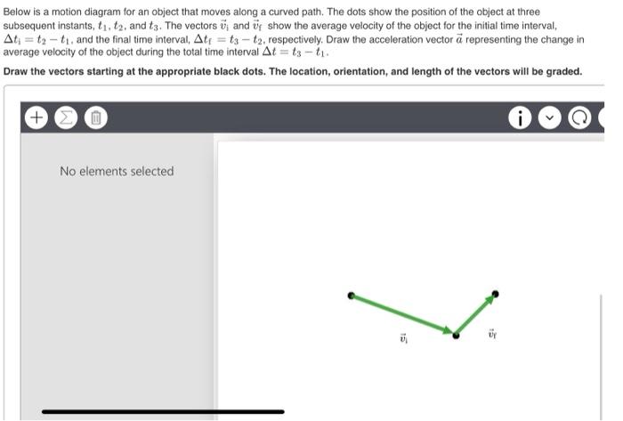 Solved representing the change in average velocity of the | Chegg.com