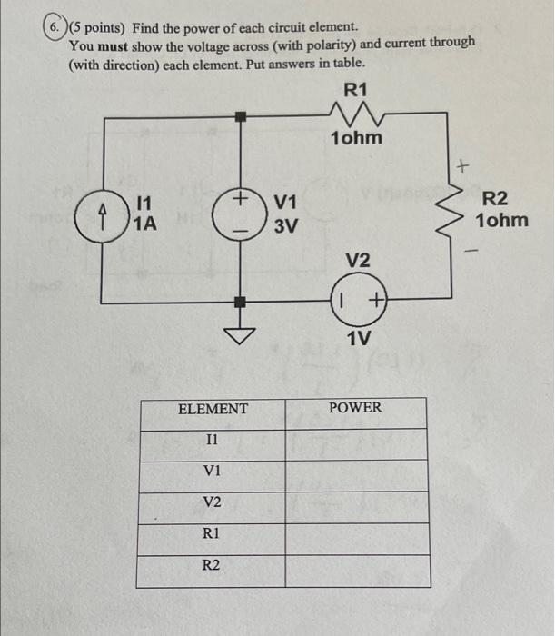 Solved 6.5 points) Find the power of each circuit element. | Chegg.com