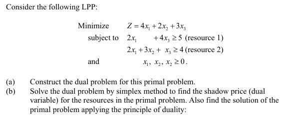 Solved (a) ﻿Construct the dual problem for this primal | Chegg.com