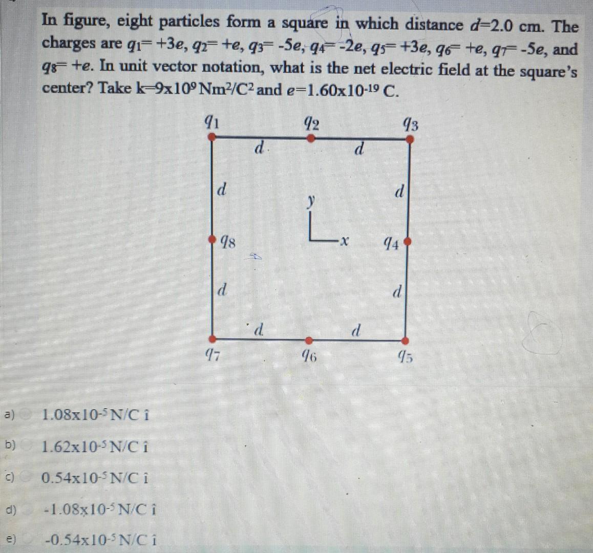 Solved In figure, eight particles form a square in which | Chegg.com