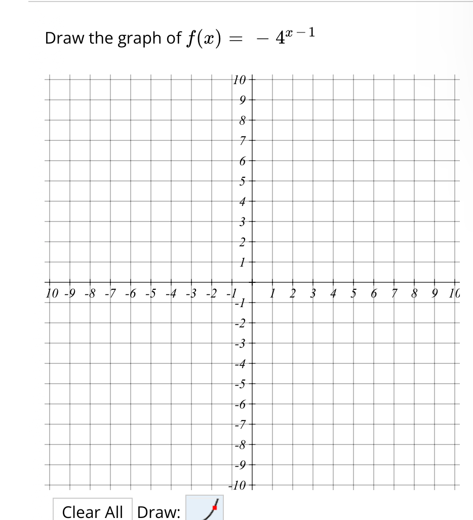 Solved Draw the graph of f(x)=-4x-1 | Chegg.com