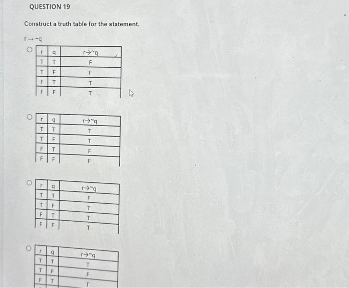 Solved Construct a truth table for the statement. r→−q | Chegg.com