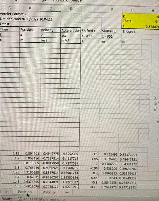 (1) From the coefficients of your parabolic fit to | Chegg.com