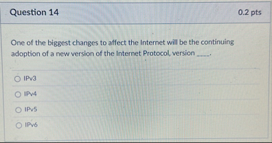 Solved Question 140.2 ﻿ptsOne of the biggest changes to | Chegg.com