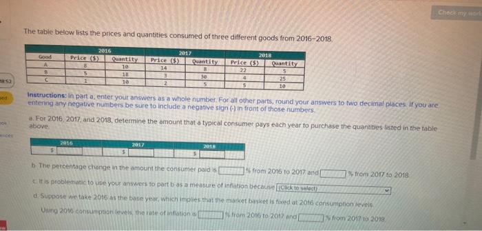 Solved The tabie below lists the prices and quantities | Chegg.com