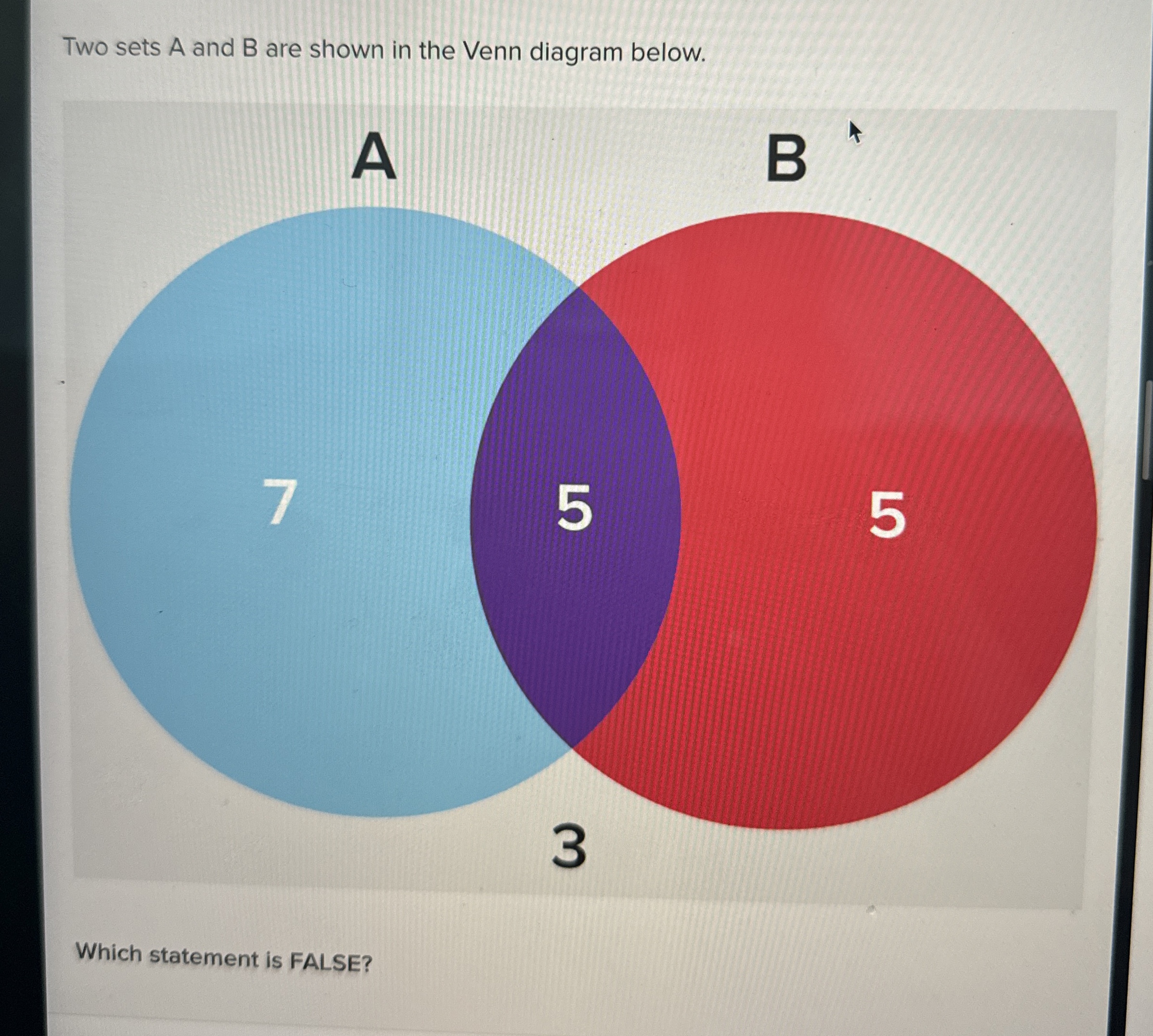 Solved Two sets A and B ﻿are shown in the Venn diagram | Chegg.com